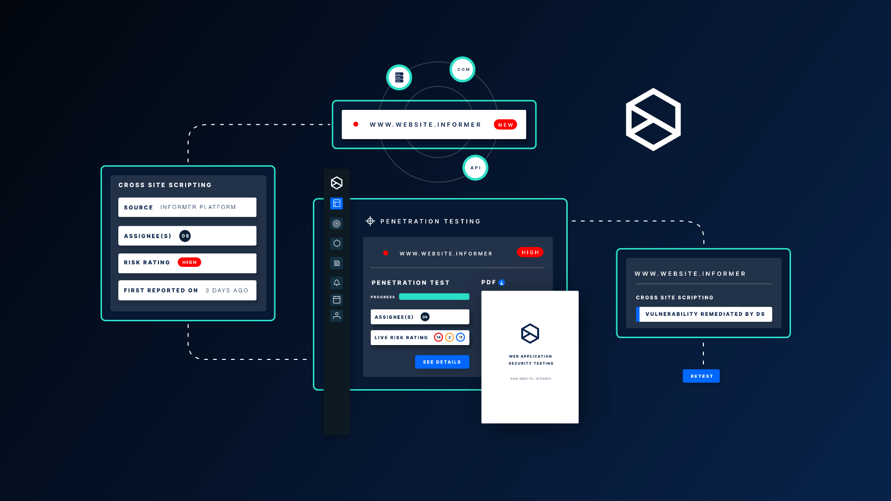 Transforming Informer's SaaS Platform Conversion Rates Through Brand ...